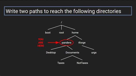 solved write two paths to reach the following directories