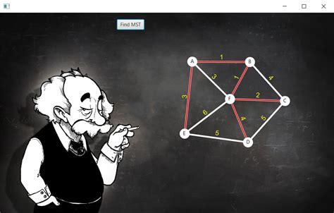 Github Hosein Srjprim Minimum Spanning Tree Prim Algorithm With Java Language