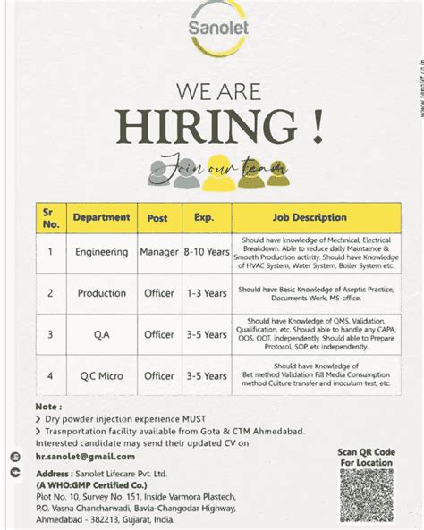 Pharma Members Pharmacy Technician Vs Pharmacist Key Differences