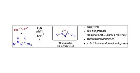 Gagan Kukreja On Linkedin One Pot Synthesis Of 1 Aryl 3 Trifluoromethylpyrazoles Using Nitrile…