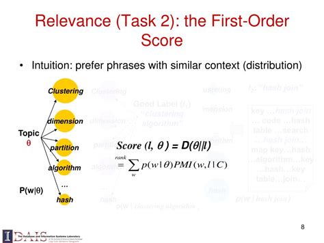 ppt automatic labeling of multinomial topic models powerpoint