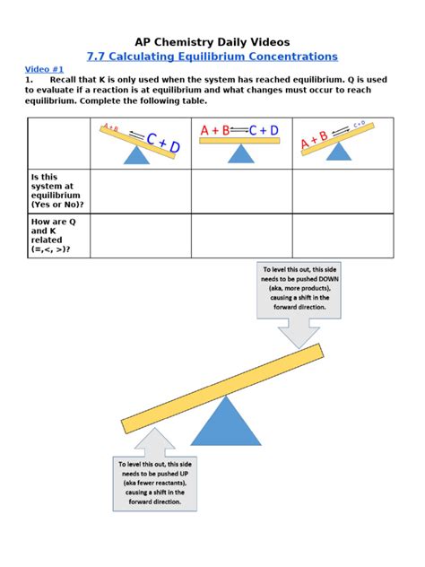 Copy Of 7 7 Calculating Equilibrium Concentrations Pdf