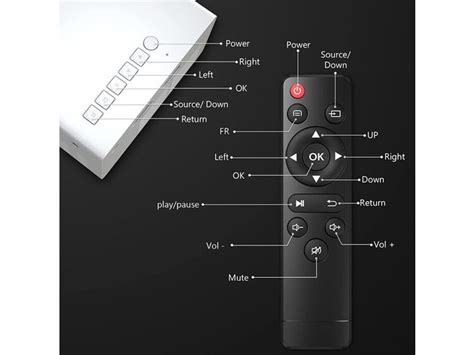 Led Pico Video Projector For Home And Theater With Hdmi Usb Interfaces And Remote Control Gadget Led Pico Video Projector For Home And Theater With Hdmi Usb Interfaces And Remote Control Gadget