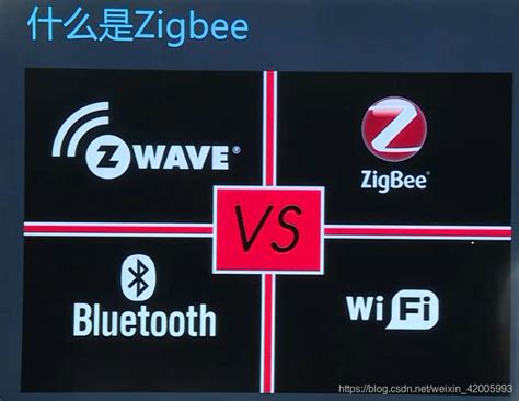 zigbee学习笔记 什么是节点的超帧持续时间 csdn博客