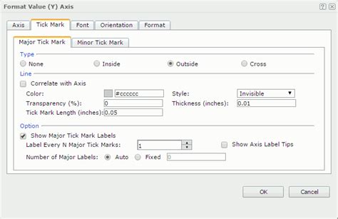 format value y axis logi analytics