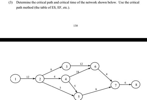 3 Determine The Critical Path And Critical Time Of The Network Shown