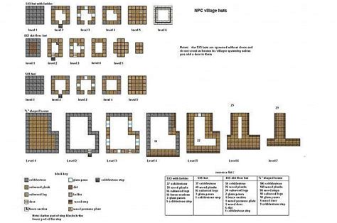 Popular Minecraft House Blueprints Layer By House Plan Ideas