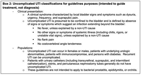 Guideline Update 2025 Idsa Management Of Complicated Uti Emdocs