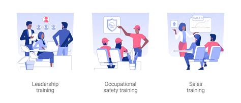 Premium Vector Employee Training Isolated Concept Vector Illustrations