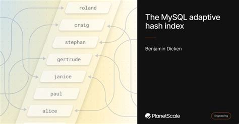 planetscale on linkedin the mysql adaptive hash index — planetscale