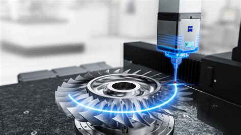 Zeiss Active Scanning Technology Active Scanning Probes