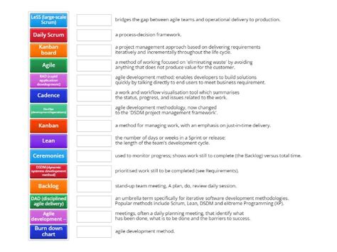 Agile Glossary 1 Match Up