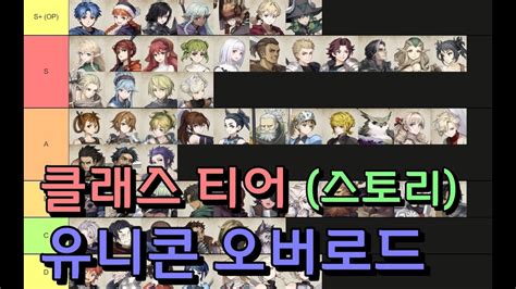 [유니콘 오버로드] 티어 제노이라 난이도 스토리부분 재미로 보는 캐릭터 클래스 티어표 Unicorn Overlord True