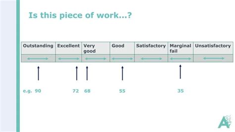 Babe Categorical Marking Criteria Pptx