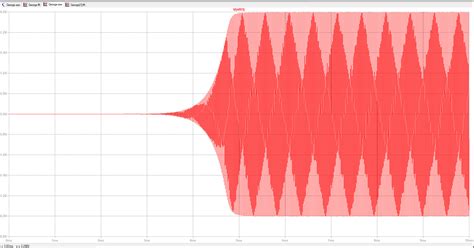 Simulation Simulating Oscillator In LTSpice Vs Orcad Electrical