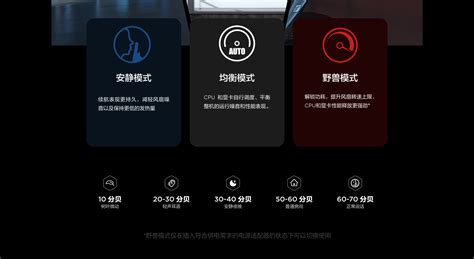 联想 Lenovo Geekpro G5000 15 6英寸电竞游戏本笔记本电脑 多少钱 参数 图片 价格 用户评价 联想商城