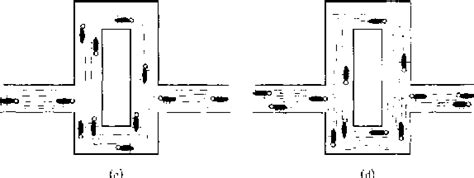 Figure 1 From A Qos Routing Algorithm Based On Ant Algorithm Semantic