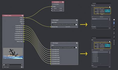 John Dickinson On Twitter B3d In The Previous Post I Showed A