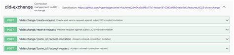 Hyperledger AriesACA Pyと3つのコネクション生成プロトコル One Tech Blog