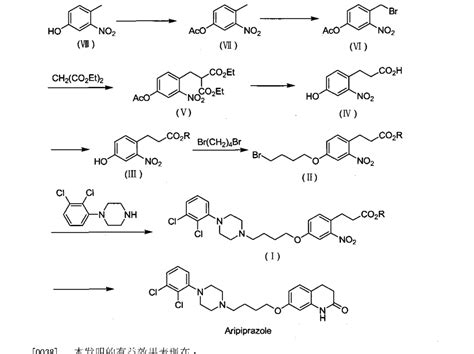 Aripiprazole « New Drug Approvals