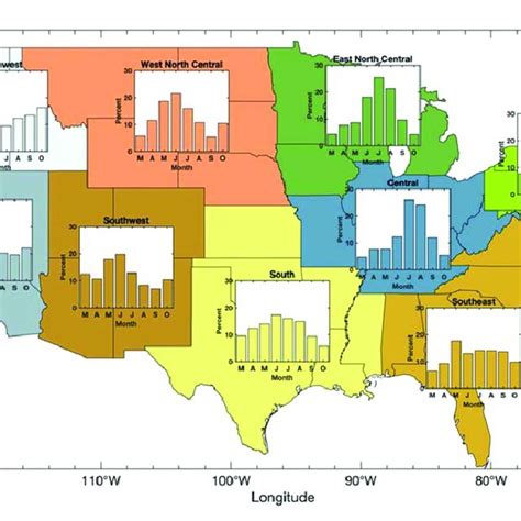 Pdf Regional Characteristics Of Flash Droughts Across The United States