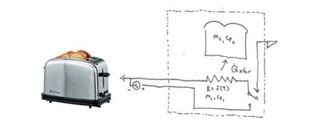 Understanding The Inner Workings Of An Electric Toaster Circuit Diagram Revealed