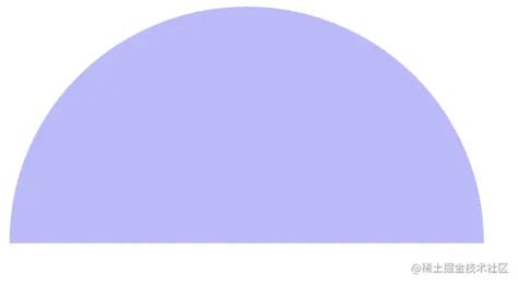 Css中border Radius属性的详细指南css中的border Radius属性允许你将一个元素的外边缘的角变圆 掘金