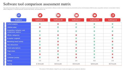 Software Tool Comparison Assessment Matrix Target Audience Analysis
