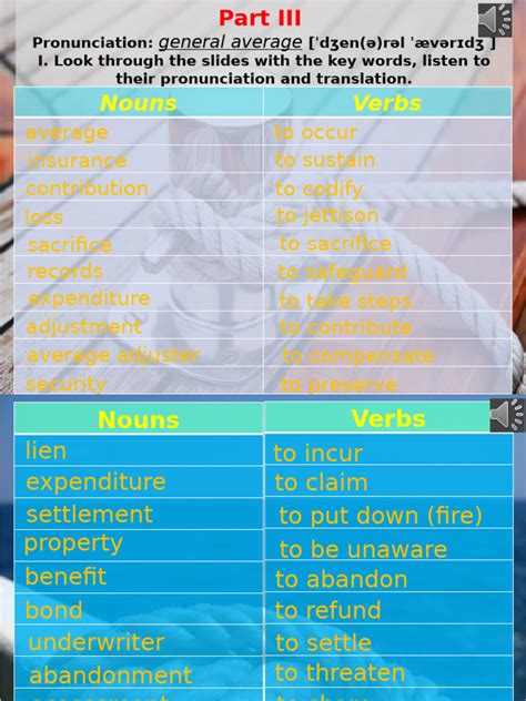 General Average Pdf Insurance