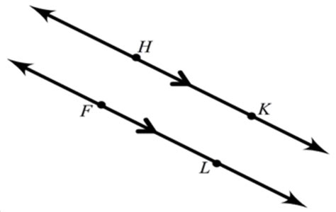Parallel Perpendicular And Skew Lines CK Foundation