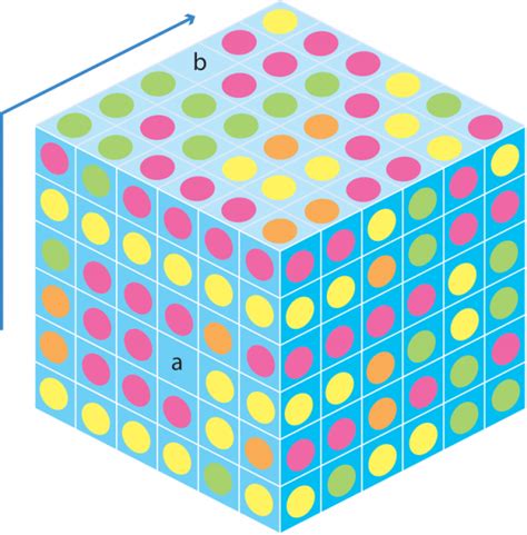 Cube Route Asiafeatureindia