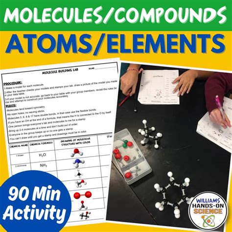 Elements And Compounds Atoms Molecules Classifying Matter Activity