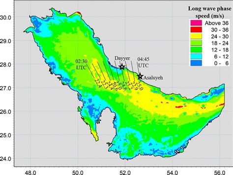 Average Propagation Speed Numbers And Extension Of The Squall Line
