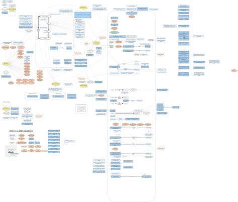 Clone Of Kanban Board Simulation Wip Limit Tameflow Kanban Token And Drum Buffer Rope