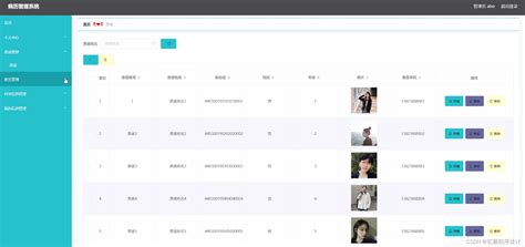 Springbootjavaphpnodepython病历管理系统【计算机毕设】 Csdn博客