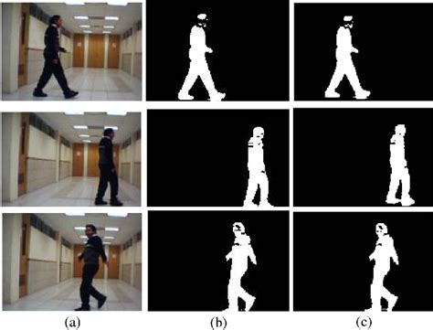 Figure 10 From An Adaptive Neural Fuzzy Approach For Object Detection