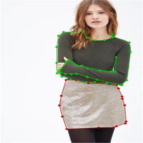2305 18482 Fashion Object Detection For Tops Bottoms