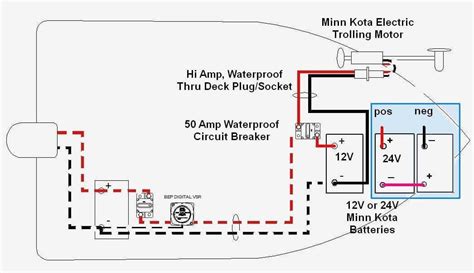 Trolling Motor Wiring Guide
