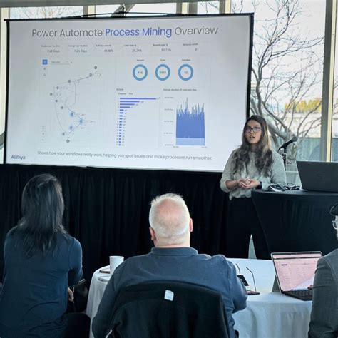 Victoria Processmining Powerautomate Lowcode Powerplatform Automation Xrm Vision An