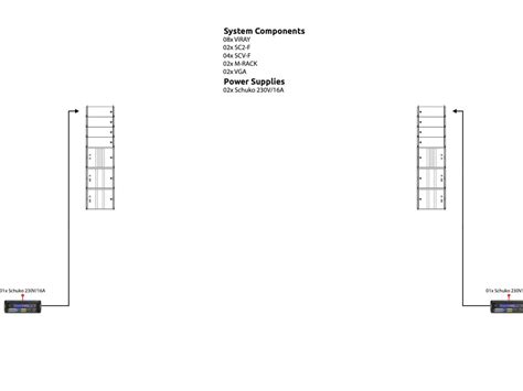 Hệ Thống Line Array 3 Chiều Nhỏ Gọn
