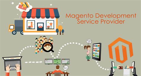 Magento Web Development In Reading Uk Certified Magento Web Developer