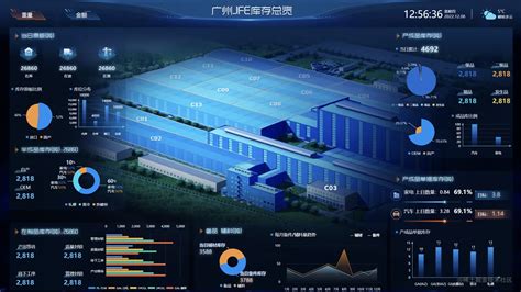 Echarts构建厂图第一步：跟ui沟通，请ui提供对应的svg图并且切好对应的块，如（c01 C13的块），下面的图片 掘金