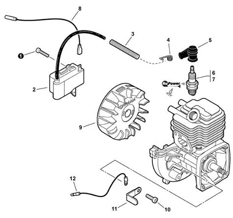 Echo Srm Trimmer Parts Diagram Serial Number Page My XXX Hot Girl