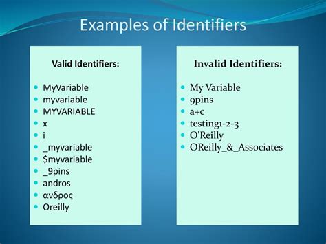 Cs 0401 Intermediate Programming Using Java Ppt Download