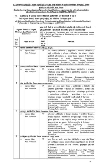 Application Form Teaching Hindi English 10092012 Pdf