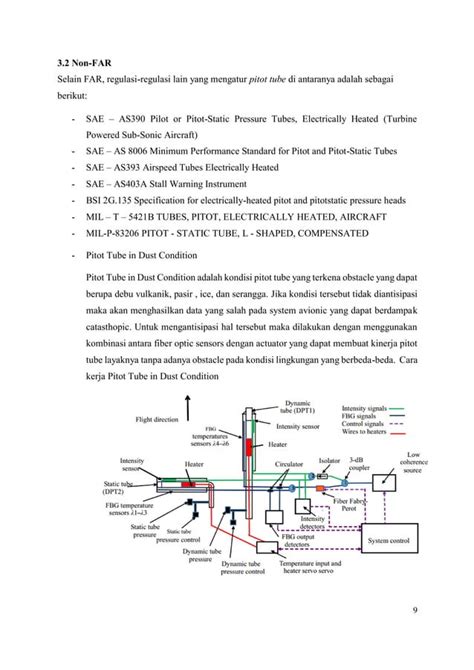 Sertifikasi Tabung Pitot Pitot Tube Pdf