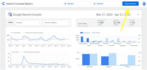 A Simple Step Guide To Getting Started With Google Data Studio