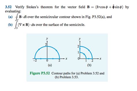 solved verify stokes s theorem for the vector field b