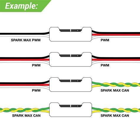 What Is The Difference Between Locking Molex And Pwm 47 Off