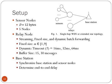 Batch Forwarding In Wireless Sensor Networks Wsns Ppt Download